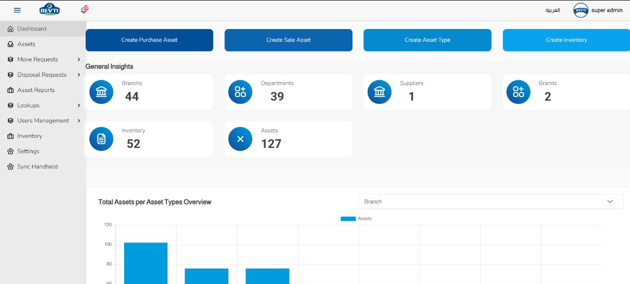 Ahmed Yousry Helal | Full-Stack .NET Developer